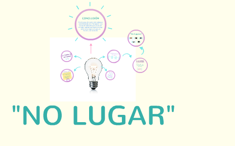 CONCEPTO DE "NO LUGAR" by on Prezi