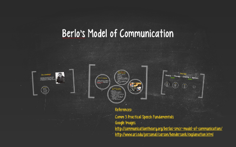 Berlo's Model of Communication by Marize Gregorio on Prezi