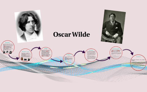 Oscar Wilde by on Prezi