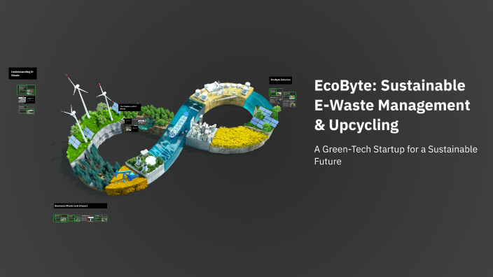 EcoByte: Sustainable E-Waste Management & Upcycling by AYUSHMAN MISHRA ...