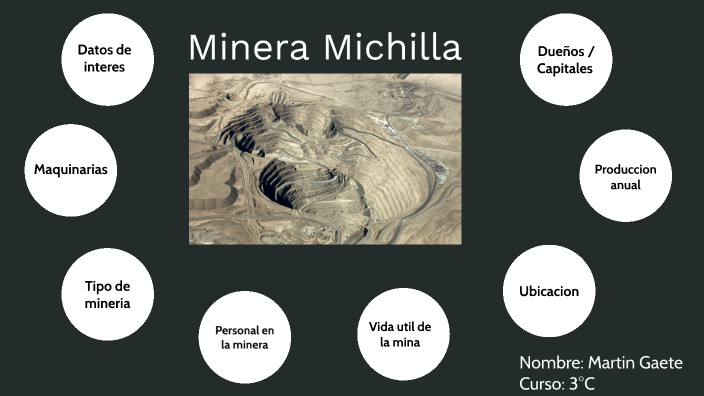 Minera Michilla by martin gaete on Prezi