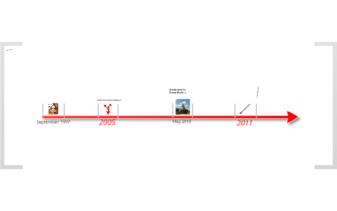 My Timeline by Brooke Pantano on Prezi
