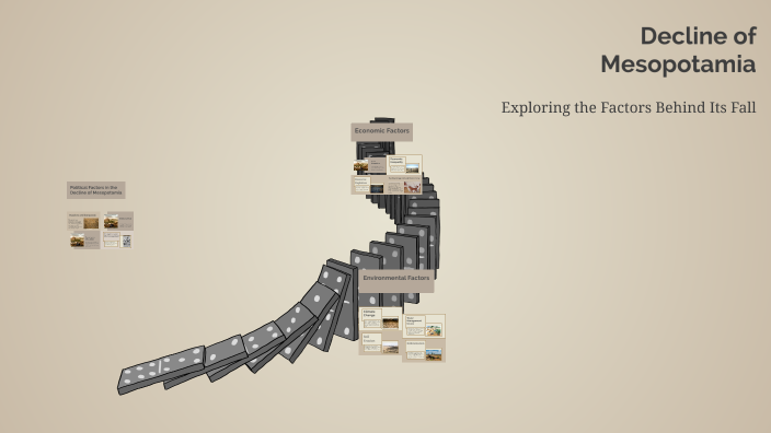 Decline of Mesopotamia by Vrishankteja Arakati on Prezi