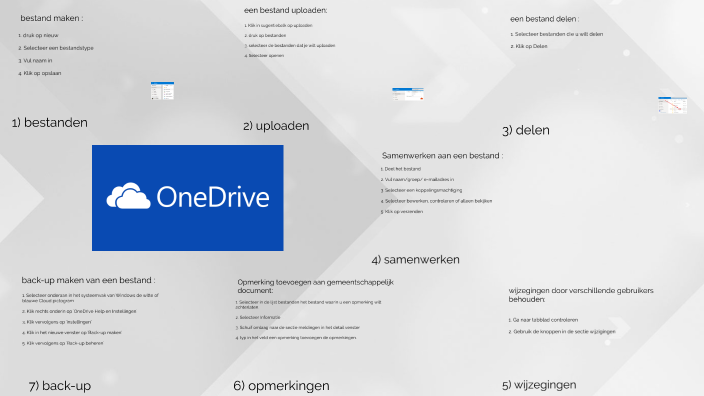 OneDrive by Sara Lateur on Prezi