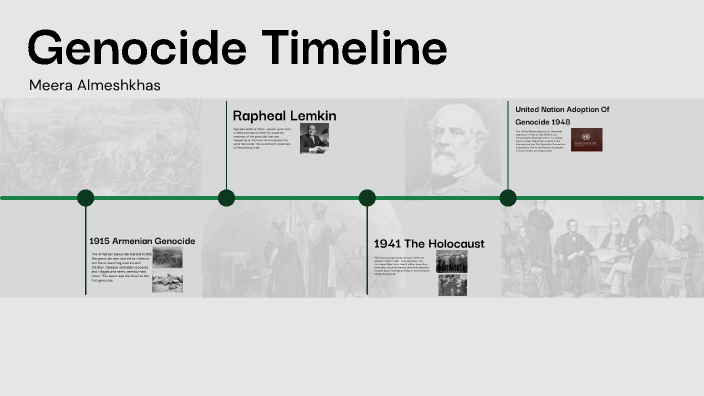 Genocide Timeline by Meera A on Prezi