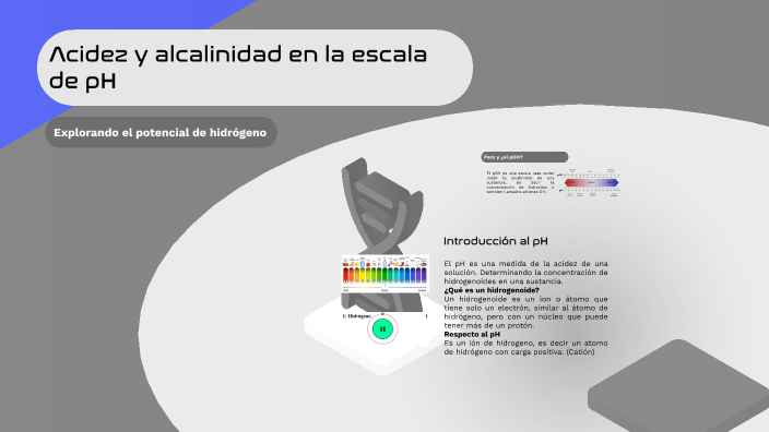 Acidez y alcalinidad en la escala de pH by JAIRO SANTOS on Prezi