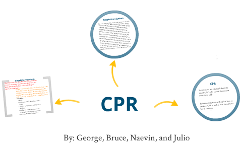 CPR Project by Bruce L on Prezi