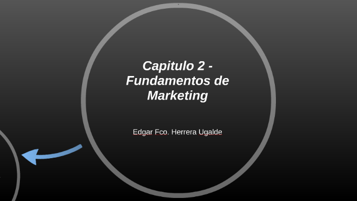 Capitulo 2 - Fundamentos de Marketing by Edgar Herrera Ugalde on Prezi