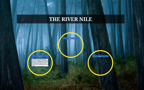 IBRAHIM PRESTION by Chris Neylan on Prezi