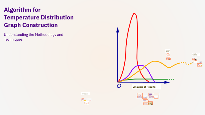 Algorithm for Temperature Distribution Graph Construction by Perfect ...