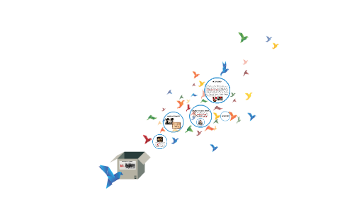 HISTORIA DE LOS RESTAURANTES by zully duarte on Prezi