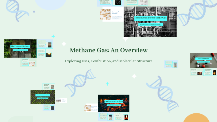 Methane Gas: An Overview by Janaina Silva on Prezi