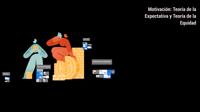 Motivación: Teoría de la Expectativa y Teoría de la Equidad by Antonela ...