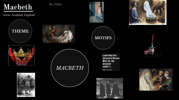 Macbeth Concept Map by Dalya D on Prezi