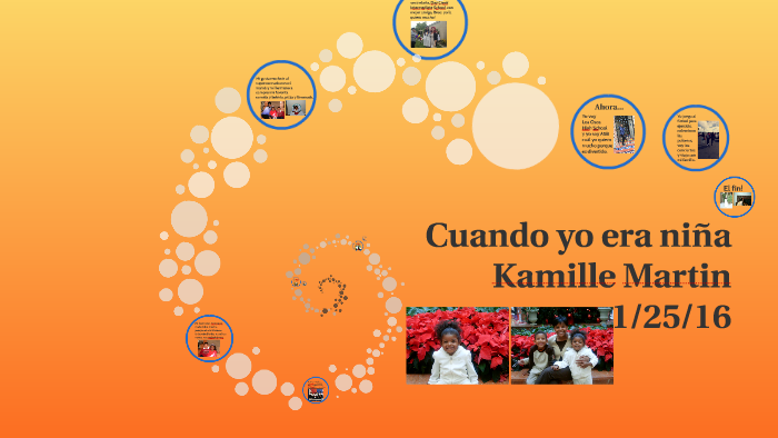 Cuando yo era nina by Kamille Martin on Prezi
