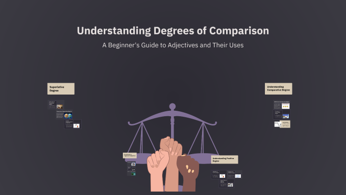 Understanding Degrees of Comparison by Novriza Nizami Putri on Prezi