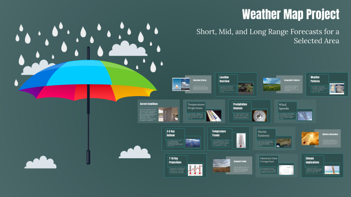 Weather Map Project by K C on Prezi