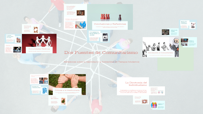 Comunitarismo en la Sociedad Contemporánea by coralitzi Salgado on Prezi