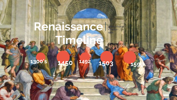 Renaissance timeline by Ethan Gardiner on Prezi