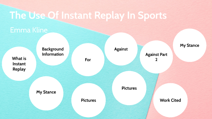 The Use of Instant Replay in Sports by Emma Kline on Prezi