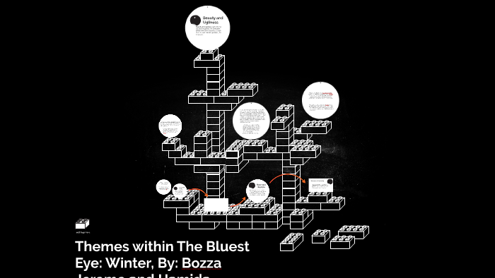 The Bluest Eye Winter by Jason Jerome on Prezi