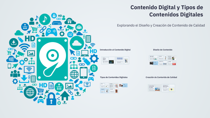 Contenido digital y tipos de contenidos digitales. by pepe olivan on Prezi