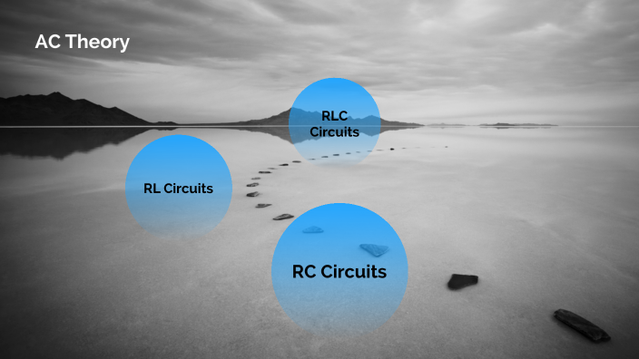 AC Theory by J C on Prezi