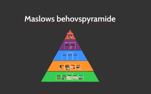 Maslows behovspyramide by Line Opland on Prezi