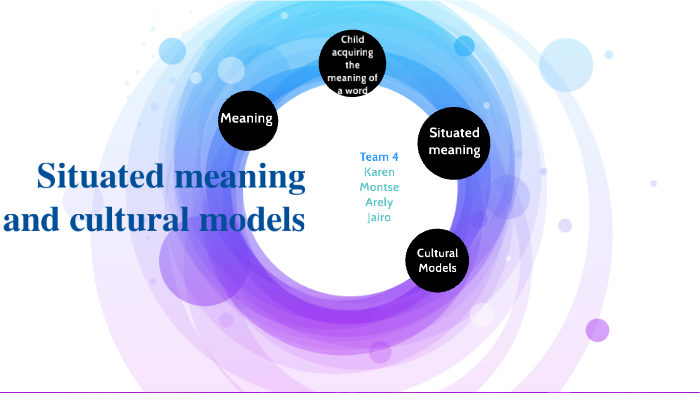 Situated Meanings by Karen Arleth Santana Trejo on Prezi
