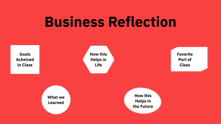 Business Reflection by Kahne Cook on Prezi