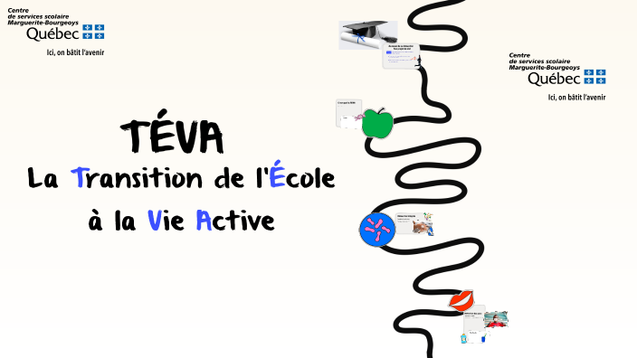 TÉVA 101 La Transition de l'école à la vie active by Elana Amanatidis Saadé on Prezi