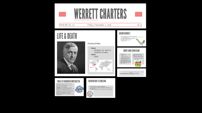 WERRET CHARTERS by Alison Miller on Prezi