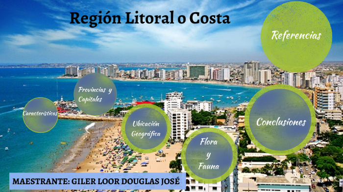 Región Litoral o Costa by DOUGLAS GILER on Prezi