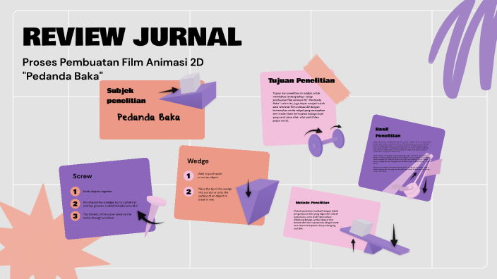 review jurnal pedanda baka by Saeilla Ardita Febriyanti on Prezi