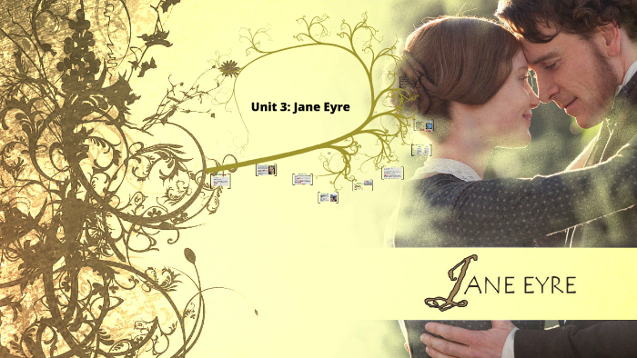 Introduction to Jane Eyre: Charlotte Bronte, Romanticism/Gothicism ...