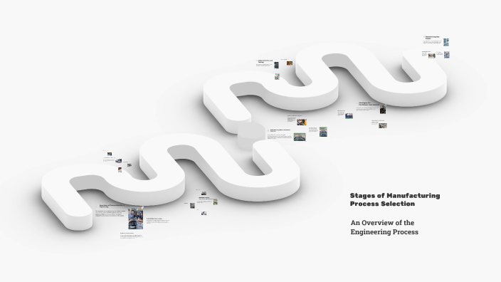 Stages of Manufacturing Process Selection by BLAKE DOOLEY on Prezi