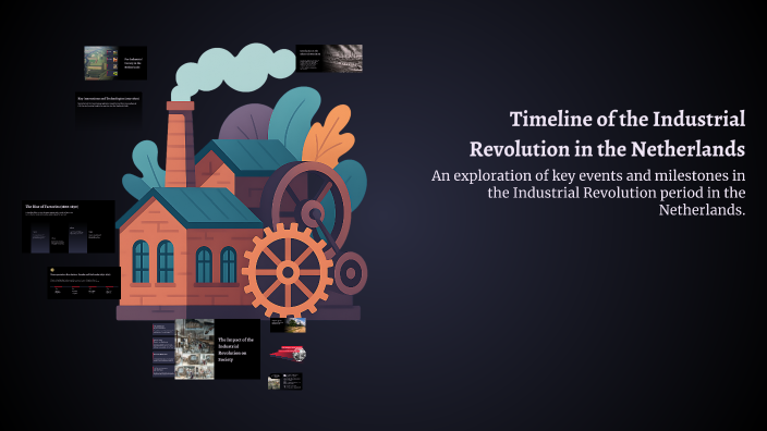 Timeline of the Industrial Revolution in the Netherlands by Roel ...