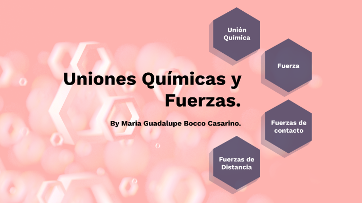Uniones Quimicas y Fuerzas by guada bocco on Prezi
