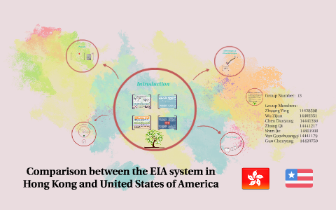 Comparison between the EIA system in Hong Kong and United St by Zhang ...