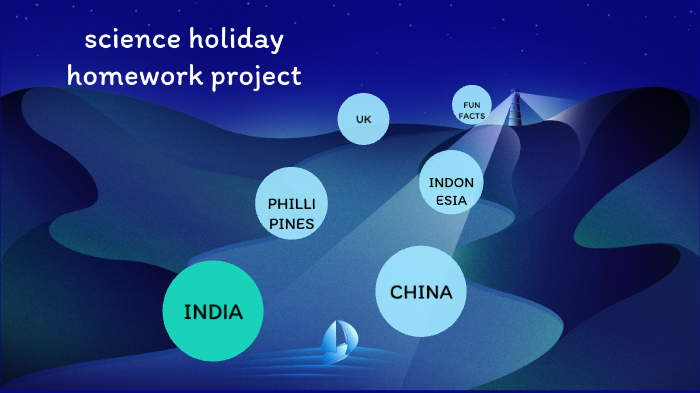 science holiday homework project by harismita karunakaran on Prezi