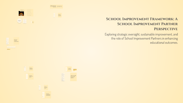 School Improvement Framework: A School Improvement Partner Perspective ...