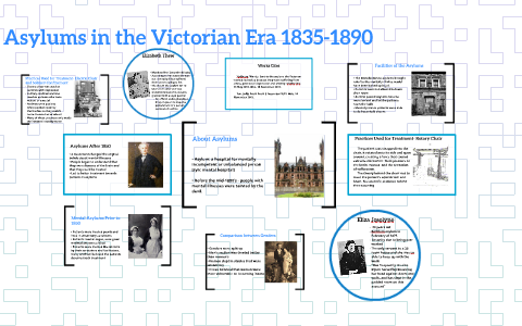 Asylums in the Victorian Era 1835-1890 by Kaitlyn Rompala on Prezi