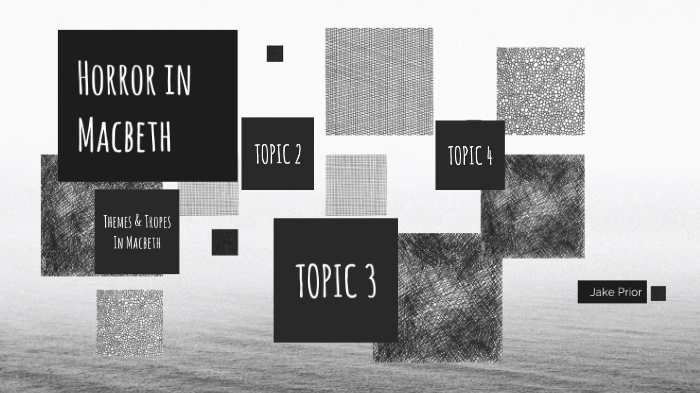 Macbeth: Visual Representation by Jake Prior on Prezi