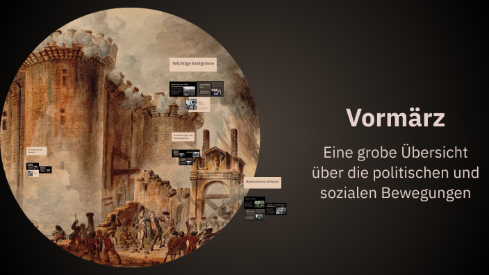 Vormärz by bong ne on Prezi