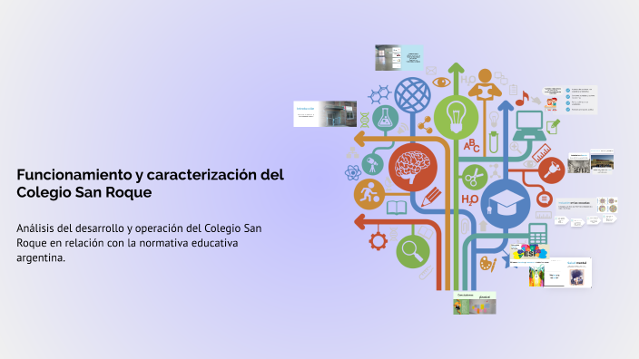 Funcionamiento del Colegio San Roque en el Contexto Normativo Argentino ...