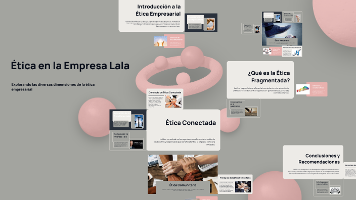 Ética en la Empresa Lala by Maria del carmen Macias lopez on Prezi