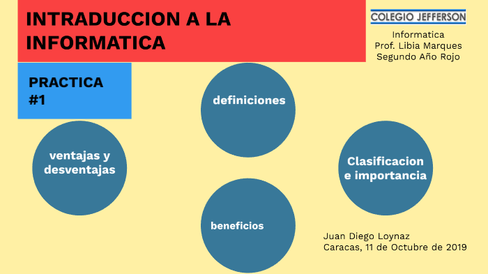 introduccion a infornatica by juan loynaz on Prezi