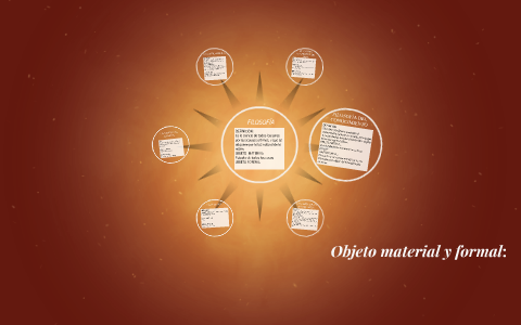 Objeto material y formal: FILOSOFÍA DEL HOMBRE, ÉTICA FILOSÓ by Marcos ...