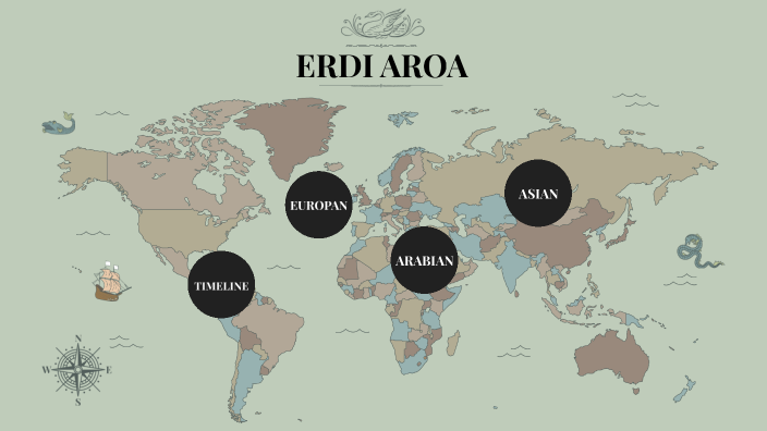 ERDI AROA ARABIAN by Adrián Díez Carracedo on Prezi