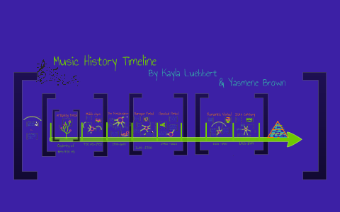 Music History Timeline by Kayla Luebbert on Prezi